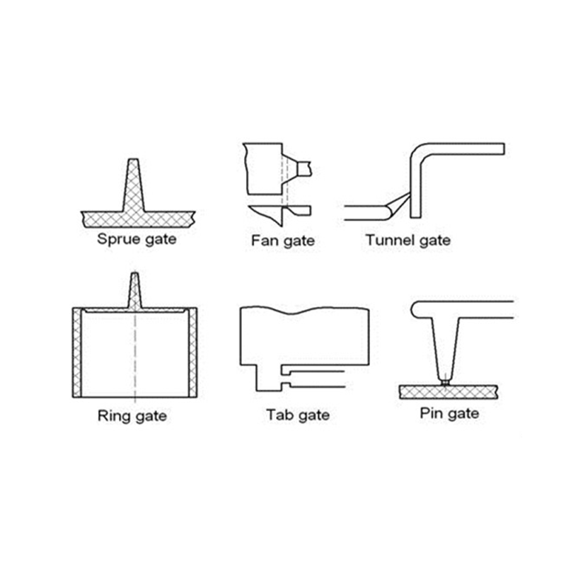 The Ultimate Injection Molding Design Guide: Everything You Need to ...